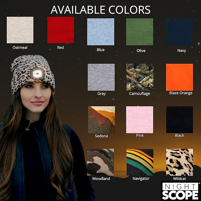 Night Scope Rechargeable LED Beanies– Plunkett's Hallmark