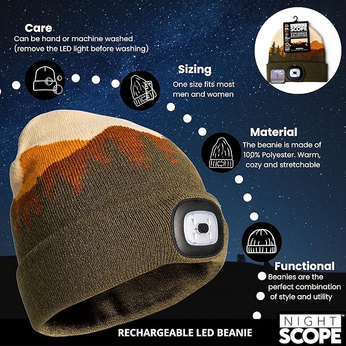 Night Scope Rechargeable LED Beanie - Lt. Blue– Plunkett's Hallmark